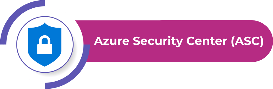 Azure Security Center | Azure Defender | Azure Sentinel