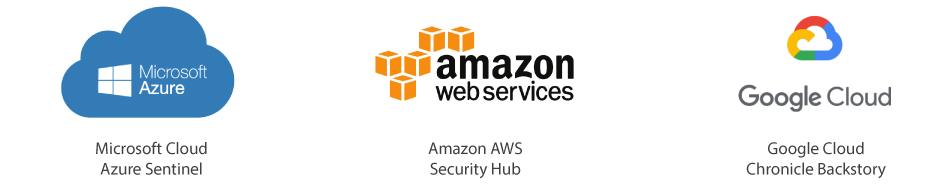 Rise of cloud-native SIEM & SOAR platforms for effective threat management