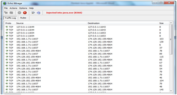 Penetration Testing of Java Applets