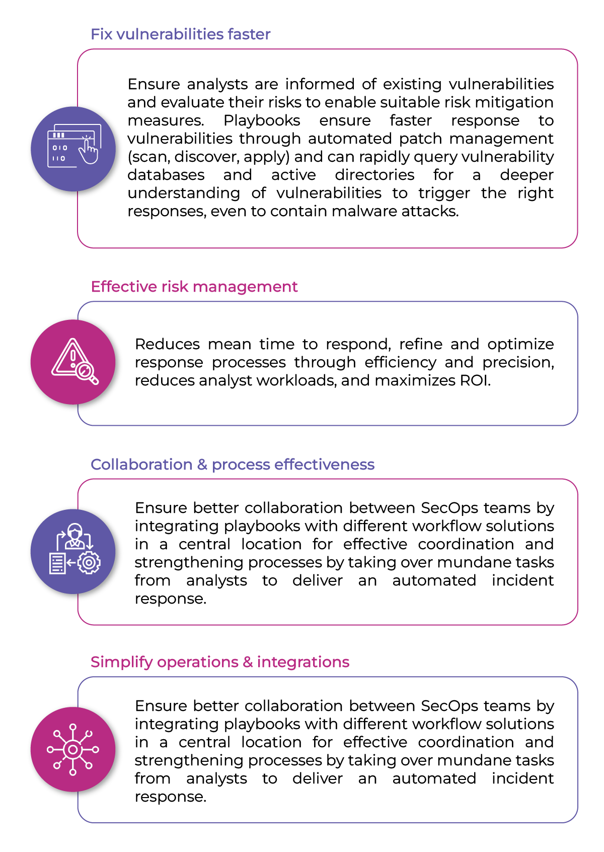 SOAR | Playbook Automation